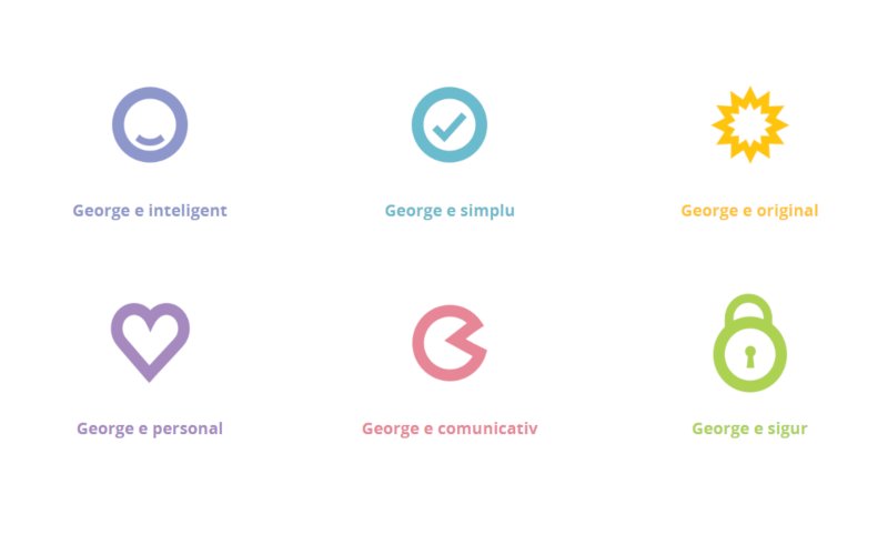 George este primul banking inteligent din România și este disponibil la BCR