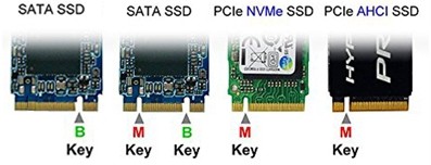 Cumpără un SSD pentru a crește performanța unui laptop sau sistem PC