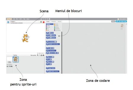 Scratch: ce este, cum se învață și de ce este gratuit